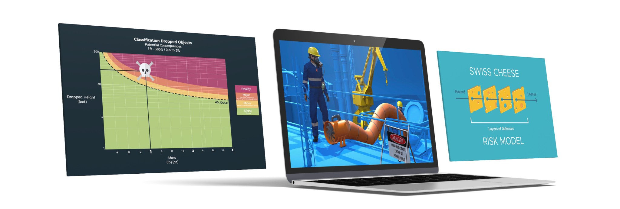 Annual PSM Compliance Refresher: Safety Essentials Enhancer